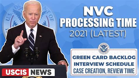 NVC Processing Time New Green Card Backlog Interview Schedule