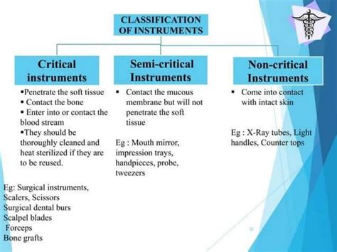 Decontamination Unit And Constant Fumigation Unitpptx