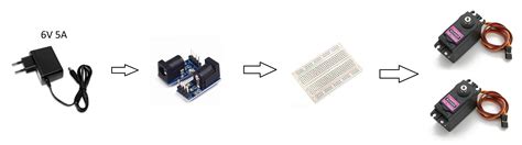 Advice On Connecting Arduino Uno R3 Esp32 Cam 2x Mg996r General Guidance Arduino Forum