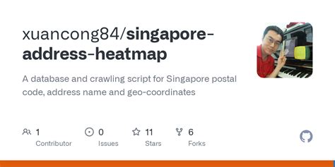 Singapore Address Heatmap Folium Addons Heatmaps Py At Master · Xuancong84 Singapore Address