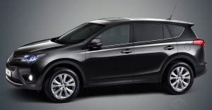 Toyota Rav4 Xa40 Autocade