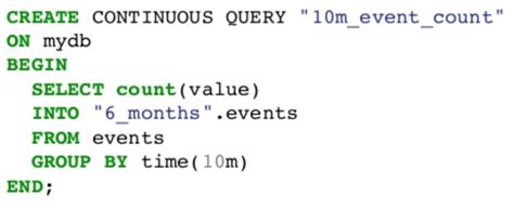 Influxdb Design Guidelines To Avoid Performance Issues Service Engineering Icclab And Splab