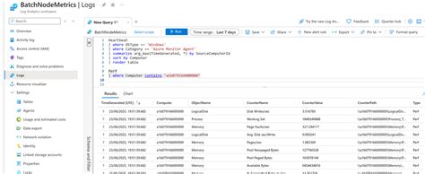 Integrating Azure Monitor In Azure Batch To Monitor Batch Pool Nodes Performance Microsoft