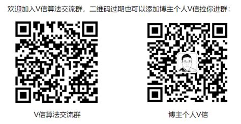 Deformable Convolutional Networks详解 1703 06211 Pdf Csdn博客