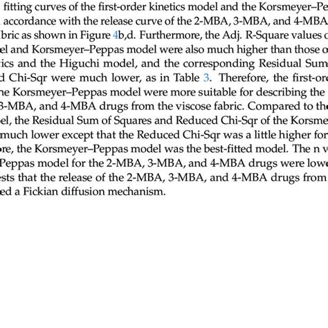 The Release Kinetics Model Fitting Parameters Of 2 Mba 3 Mba And Download Scientific Diagram