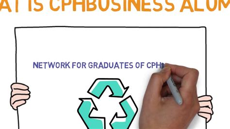 What Is Cphbusiness Alumni Youtube