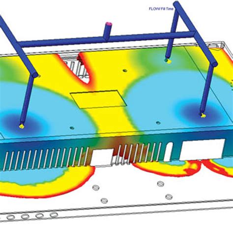 IIMolding Institute For Injection Molding