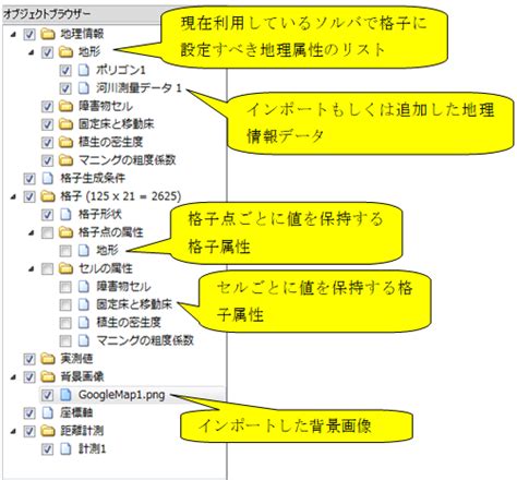 オブジェクトブラウザー iRIC User s manual ドキュメント