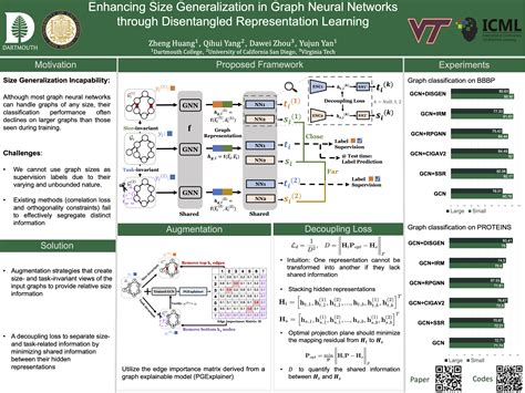 Icml Poster Enhancing Size Generalization In Graph Neural Networks