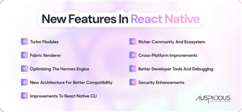React Native Key Features And Cost Effective Development Insights