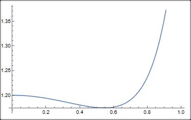 Differential Equations Issues Plotting The Solutions From NDSolve Mathematica Stack Exchange
