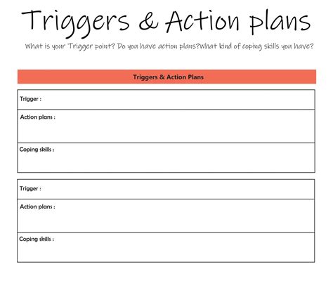 Trigger Planearly Warning Signscrisis Plan Sign And Etsy Canada