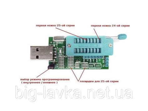 Usb Програматор Mx25l6405 Ch341a I2c Spi Uart Eeprom Flash Bios Id