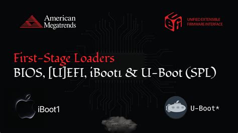 Unified Extensible Firmware Interface Install Windows 10 Using Uefi