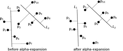 Figure 1 From Lidar Only Based Navigation Algorithm For An Autonomous Agricultural Robot