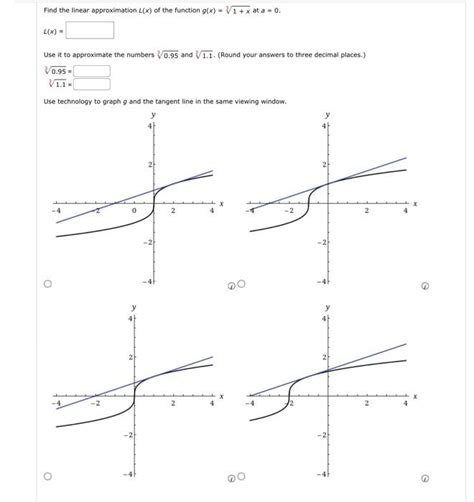 solved find the linear approximation l x of the function