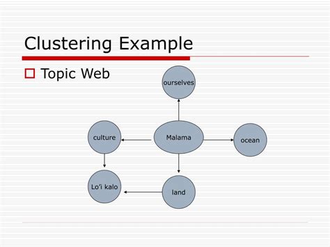 Ppt Tools For Prewriting Powerpoint Presentation Free Download Id820712