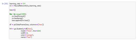 Implement The Back Propagation Algorithm From Scratch With Numpy By Chayada Promtao Medium