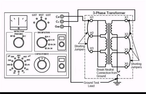 What Is Sheath Voltage Limiter Svl