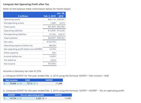 Solved Compute Net Operating Profit After TaxRefer To The Chegg Com