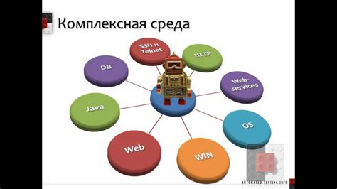 Automated How To Install Robot Framework Youtube