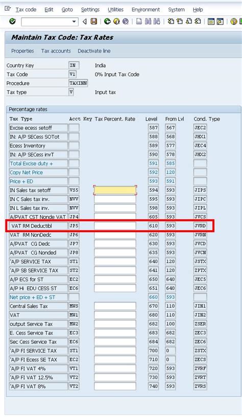 Solved VAT Condition Not Calculated In Purchase Order TAX SAP Community