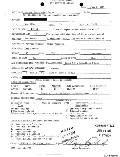 Inside The Perversion Files Melvin Christopher Estes Documents