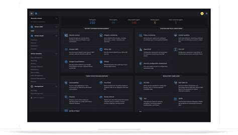 Wrixte SIEM Log Management Security Analytics Threat Hunting