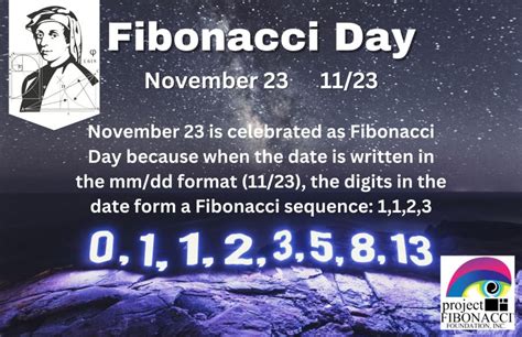 Togetherscience On Linkedin Fibonacci Mathisfun Bethankful