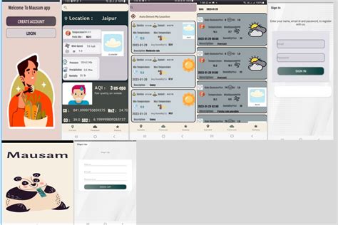 Github Madhavgiga1mausam Under Development70 Donepersonal