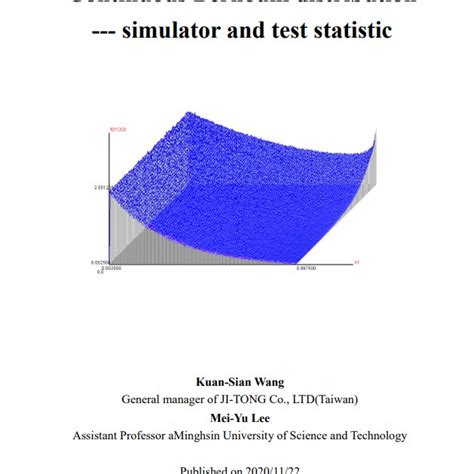 Cover Of Continuous Bernoulli Distribution Simulator And Test Statistic Download Scientific