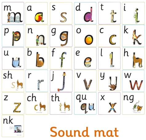Read Write Inc Phonics Cards Printable At Michael Stover Blog