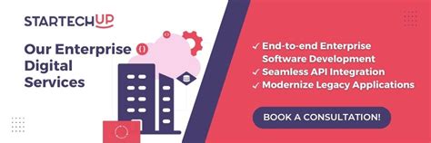 Offshore Software Development Rates By Country The Ultimate Guide