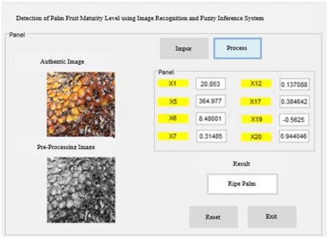 The Gui For Maturity Identification Of Coconut Palm Using Fuzzy Download Scientific Diagram