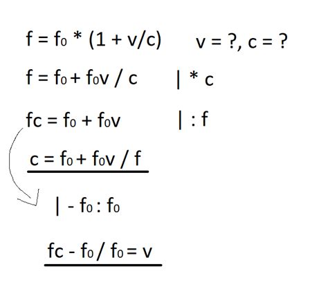 Can Someone Help Me Understand My Mind R Askmath