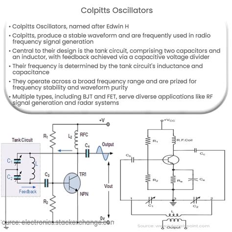 Colpitts Oscillator Design Procedure At James Barry Blog