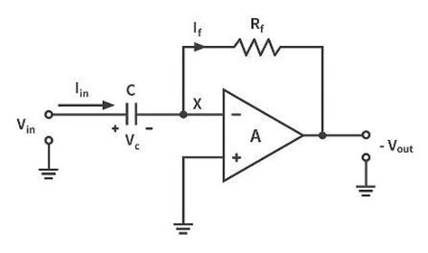 Differentiator And Integrator