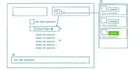 Gpt 会上网了,chatgpt 插件的原理揭秘 Gpt 会上网了,chatgpt 插件的原理揭秘
