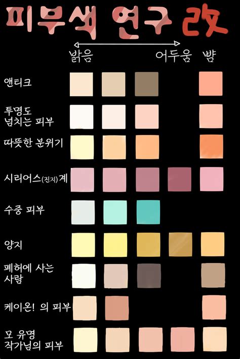 보시기 전에 피부색 연구 改강좌 제작 隊長豚id1865938 님원제 肌色研究 改id19482220