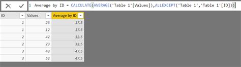 Dax Calculated Column To Get Average From Values In Another Table In
