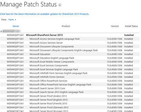 Patch Level2 Sharepoint Sharks Blog