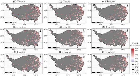 Spatial Distribution Of Quantile Regression At Meteorological Stations Download Scientific