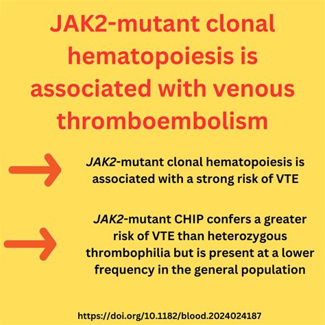 Blood Meded On Linkedin Vte Bleeding Thromboembolism Clinicalstudy