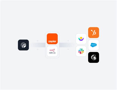 Lago Products Real Time Usage Metering