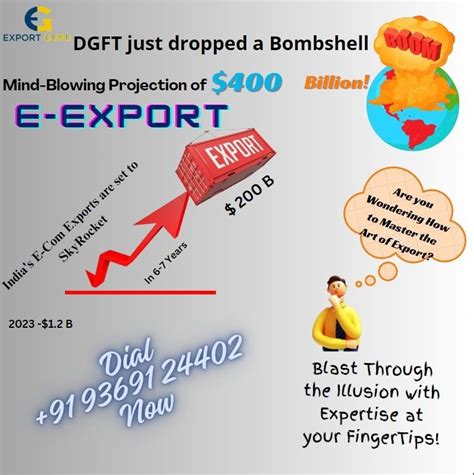 Learn Export With Expertise Vibhu Dixit Posted On The Topic Linkedin