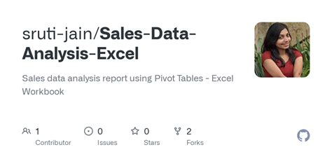 Github Sruti Jainsales Data Analysis Excel Sales Data Analysis Report Using Pivot Tables
