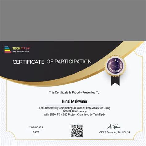 Hinal Makwana On Linkedin Dataanalytics Powerbi Professionaldevelopment