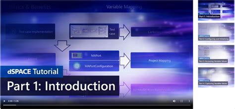 Guidance For Efficient Testing With Automationdesk