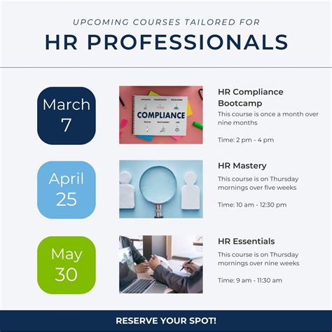 Learn Hr Compliance Bootcamp And Hr Essentials Aim Hr Solutions