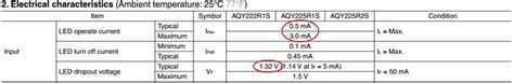 The Output Of Gpio Under Different Loads C2000 Microcontrollers Forum C2000